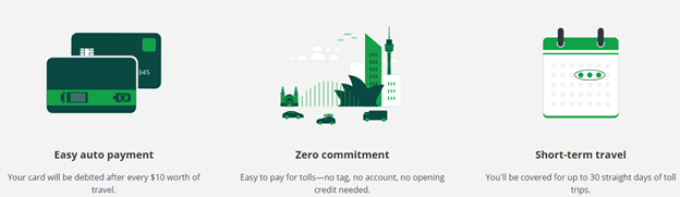 Toll Roads in Australia – Travellers Autobarn